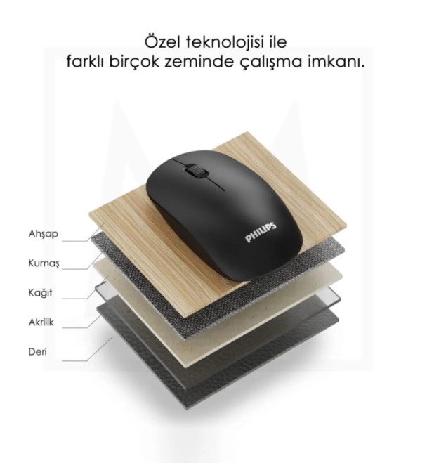Philips Spk7315 M315 M402 Sessiz Siyah Wireless Kablosuz Mouse - Pcm Aksesuar